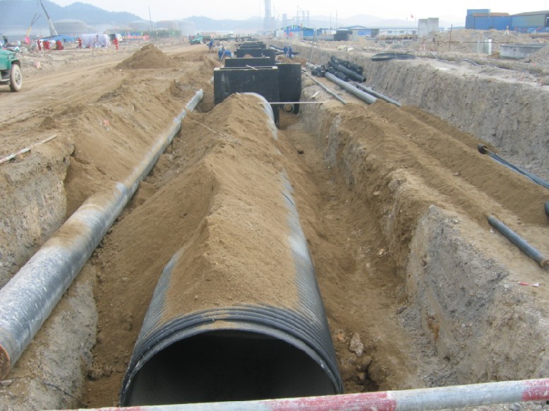 Fiber Reinforced HDPE Composite Pipe - gfdpipe